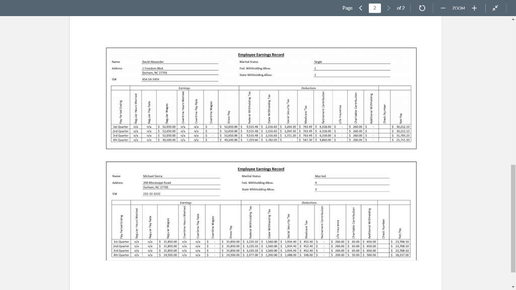 Complete Form 941 for the 4th quarter for TCLH | Chegg.com