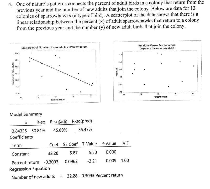 Solved 4. One of nature's patterns connects the percent of | Chegg.com