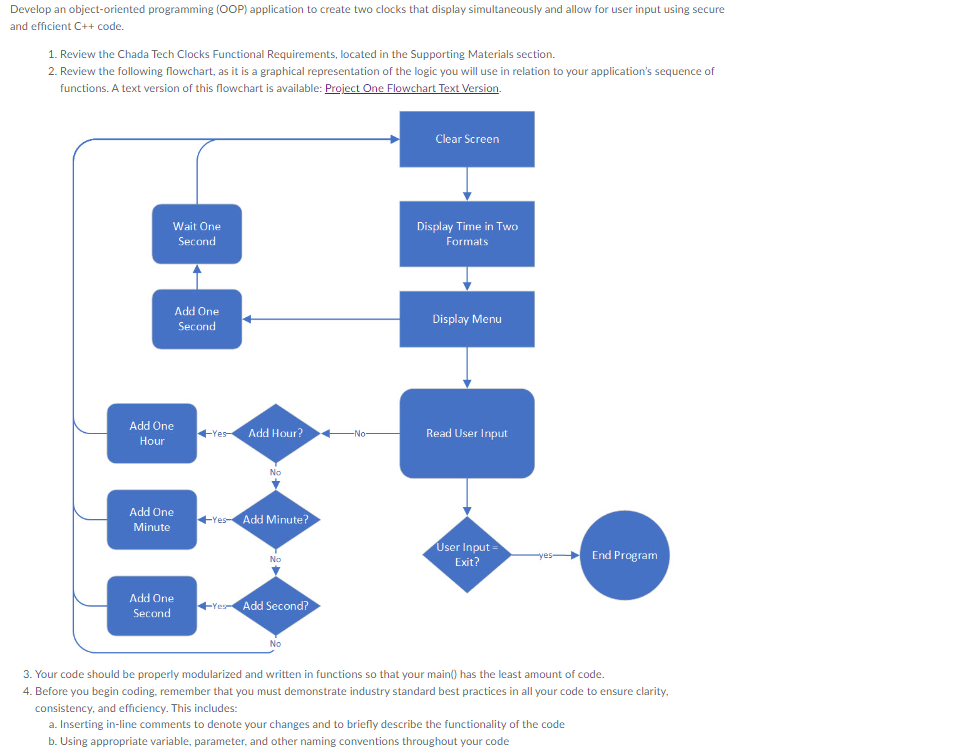 Solved Develop an object-oriented programming (OOP) | Chegg.com