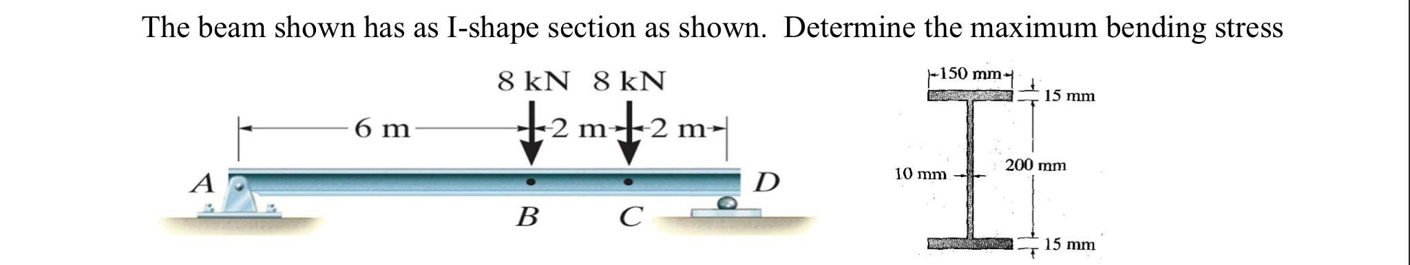Solved The beam shown has as I-shape section as shown. | Chegg.com