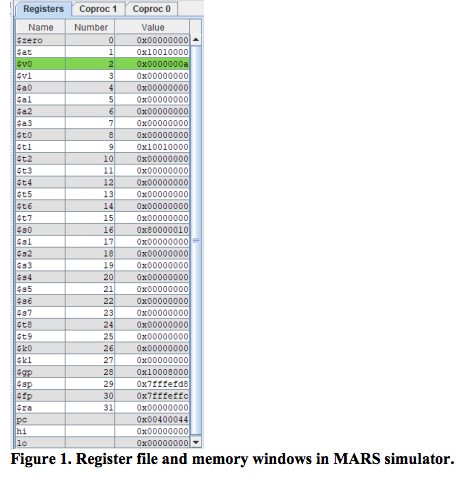Solved A student wrote MIPS assembly program and executed it | Chegg.com