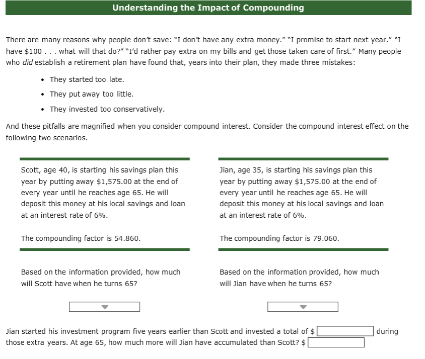 Solved Understanding the Impact of Compounding There are | Chegg.com