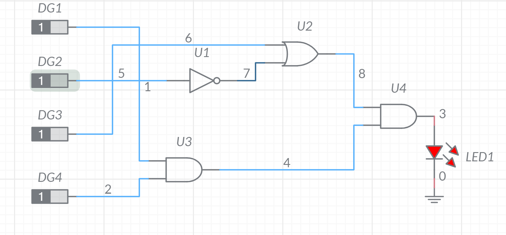 Solved Next you will apply what you have learned about | Chegg.com