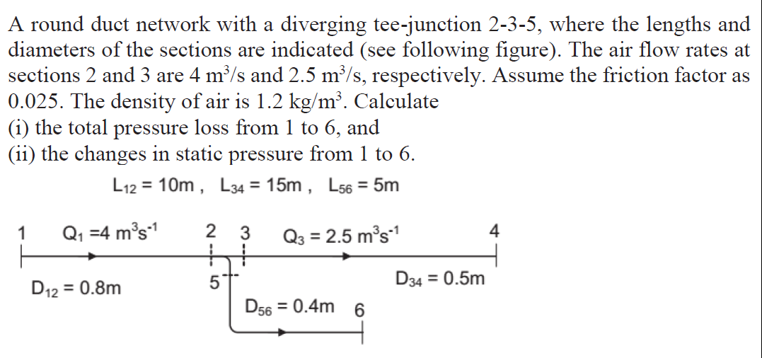 Solved A round duct network with a diverging tee-junction | Chegg.com