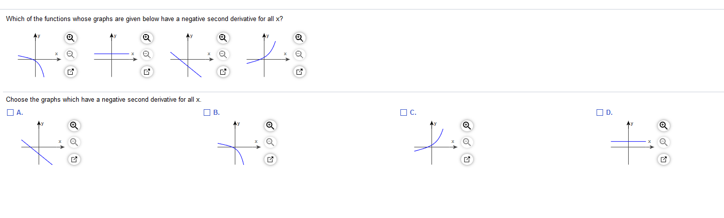 Solved Which of the functions whose graphs are given below | Chegg.com