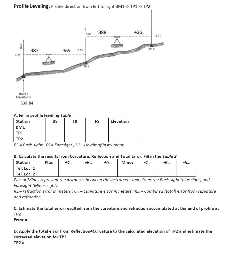 Solved Profile Leveling, Profile direction from left to | Chegg.com