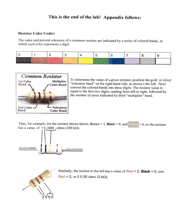 Solved: EK307 Introduction To The Lab Learning To Use The ... | Chegg.com