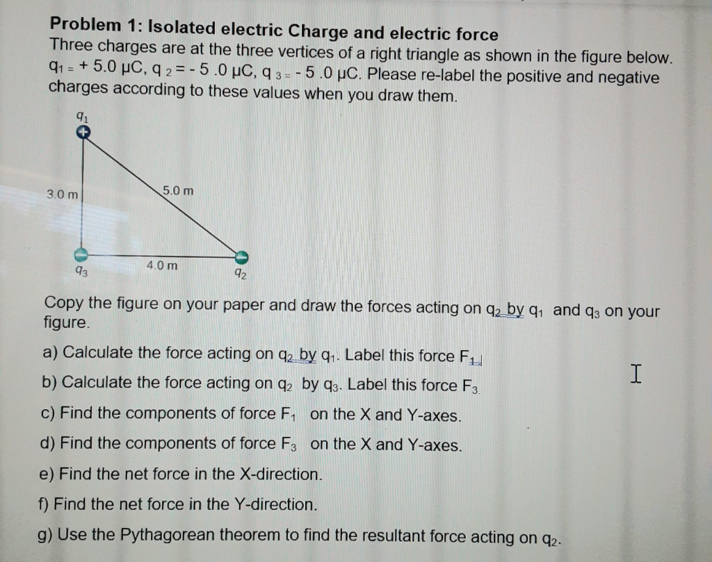 Solved Problem 1: Isolated electric Charge and electric | Chegg.com