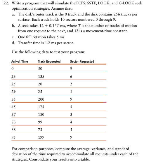 22. Write a program that will simulate the FCFS, | Chegg.com