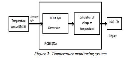 Solved Please teach me how to answer this questions along | Chegg.com