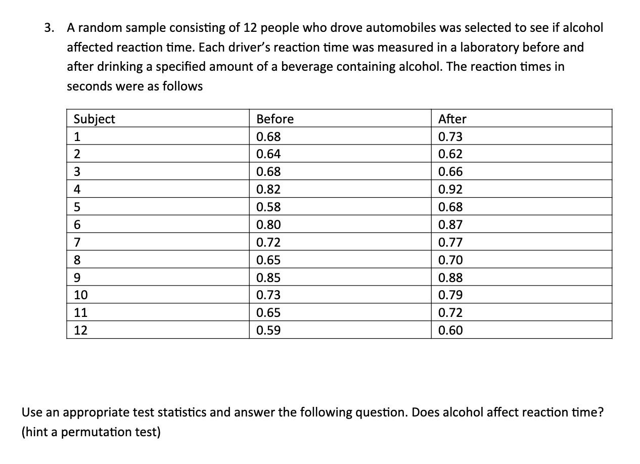 Solved 3. A random sample consisting of 12 people who drove | Chegg.com