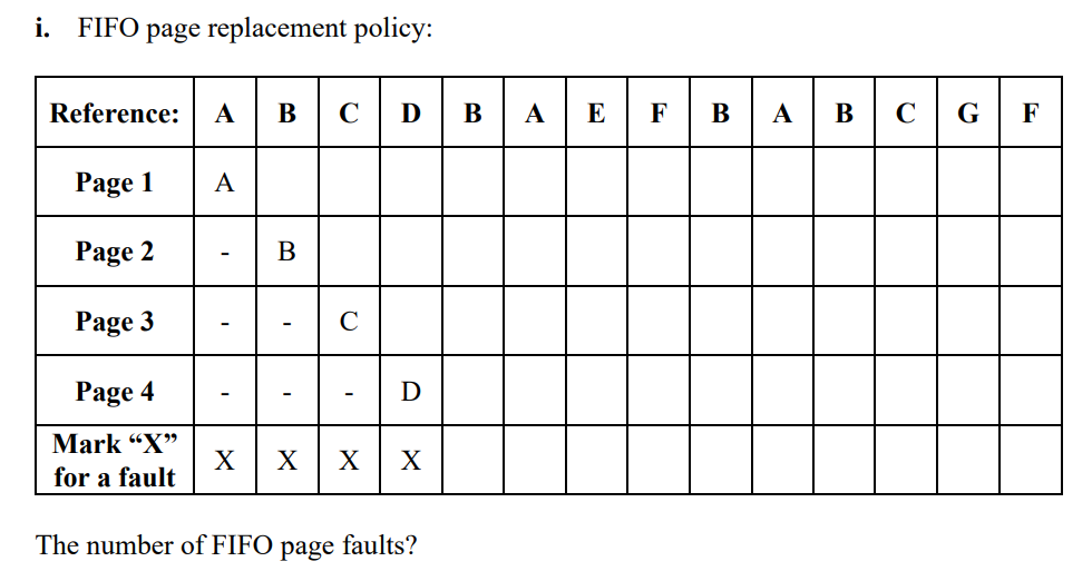 Solved For each of the following page replacement policies, | Chegg.com