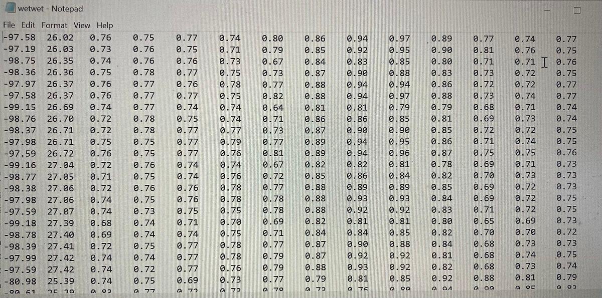 Solved Here Is a brief example of the txt files we have to | Chegg.com