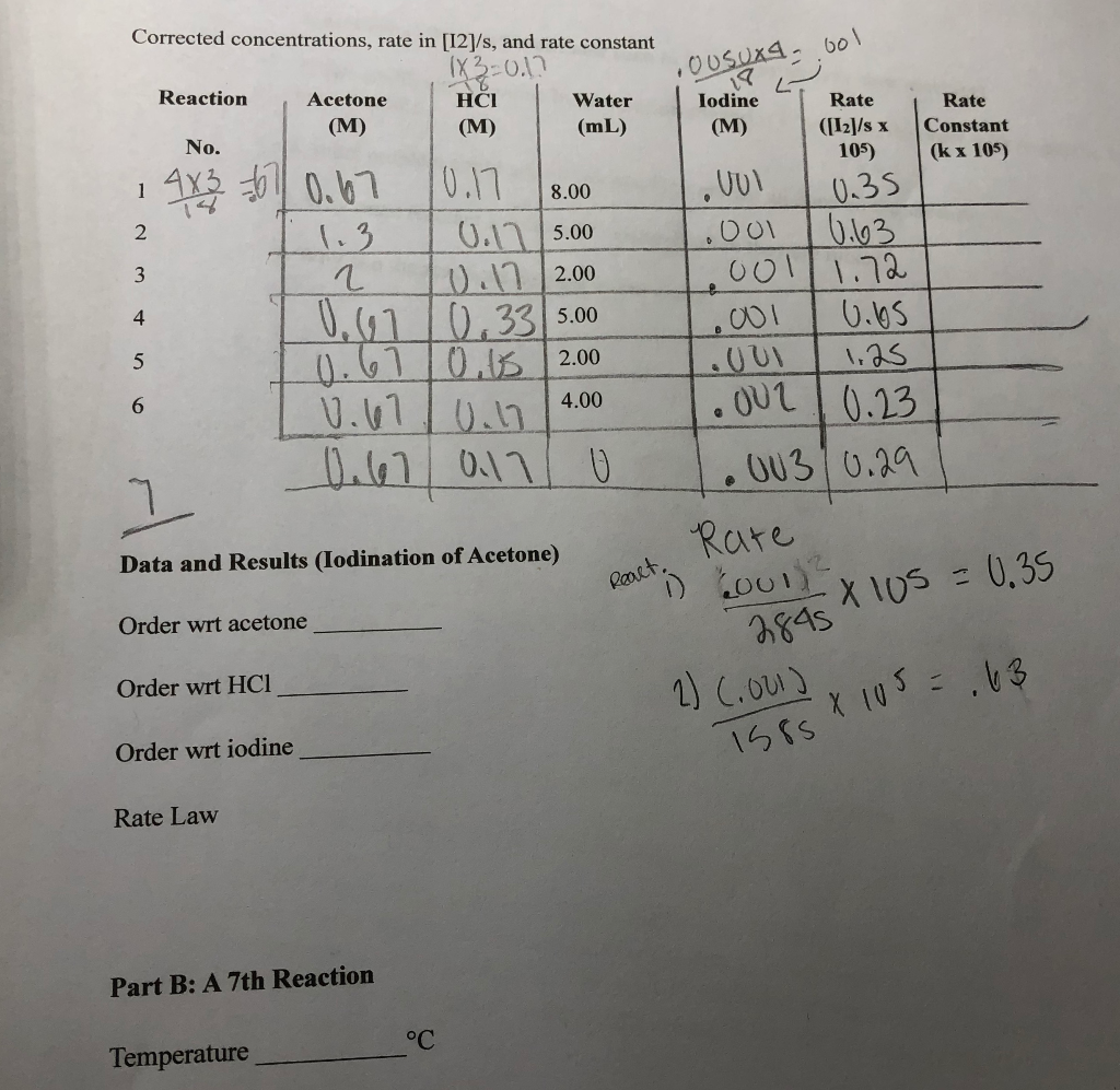 Solved PLEASE HELP ME FIND RATE CONSTANT! I have no clue how | Chegg.com