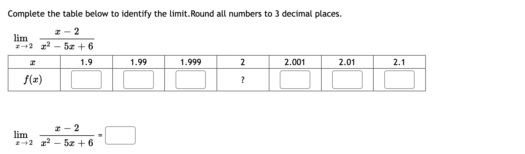 Solved Complete the table below to identify the limit.Round | Chegg.com