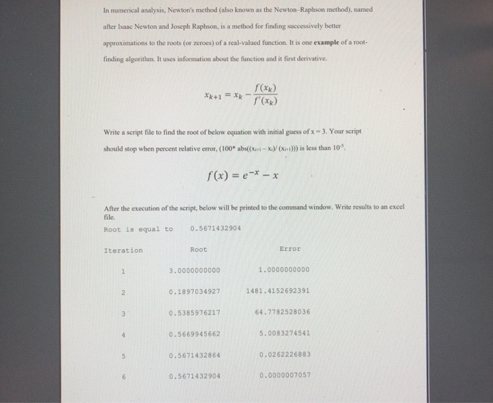 (Solved) : Numerical Analysis Newton S Method Also Known Newton Raphson ... (Solved) : Numerical Analysis Newton S Method Also Known Newton Raphson ...