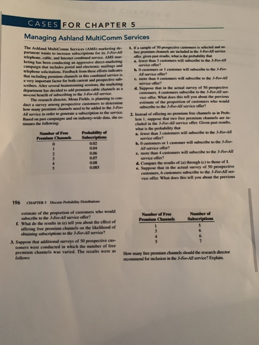 Solved CASES FOR CHAPTER 5 Managing Ashland MultiComm | Chegg.com