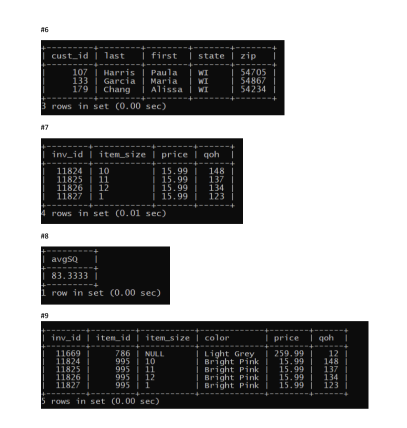 Solved I need help writing SQL statements for the following | Chegg.com