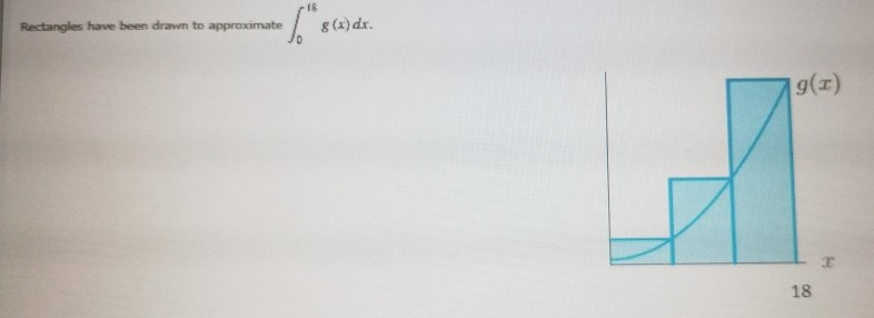 Solved Rectangles have been drawn to approximateg (a)dr. 18 | Chegg.com