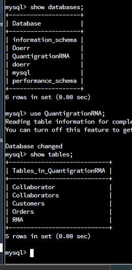Module Three Major Activity Guidelines and Rubric- | Chegg.com