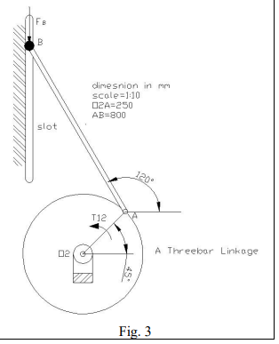 3. A threebar linkage is shown in Fig. 3. The | Chegg.com