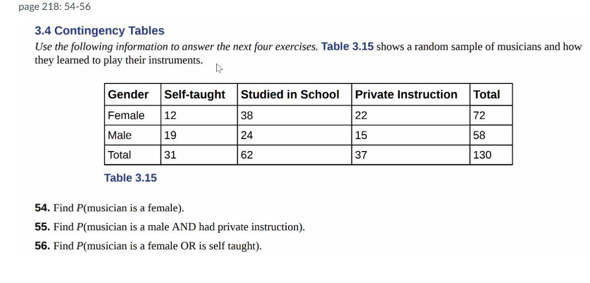 Solved page 218: 54-56 3.4 Contingency Tables Use the | Chegg.com