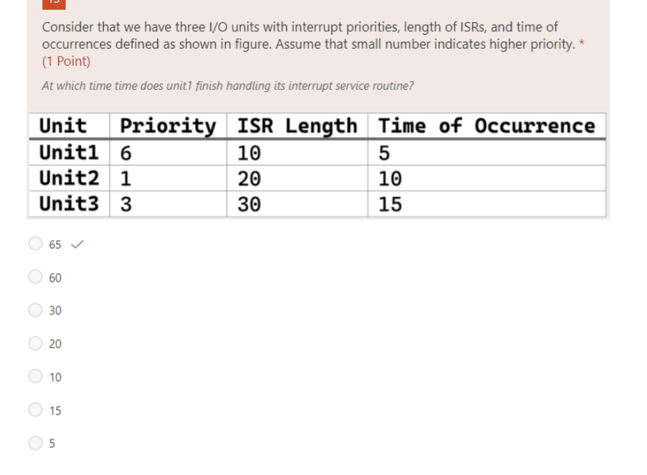 Solved Consider that we have three I/O units with interrupt | Chegg.com
