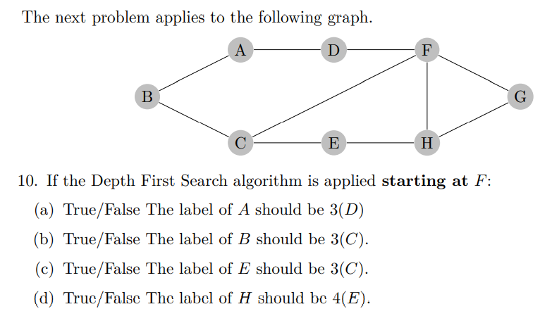 Solved The next problem applies to the following graph. A D | Chegg.com
