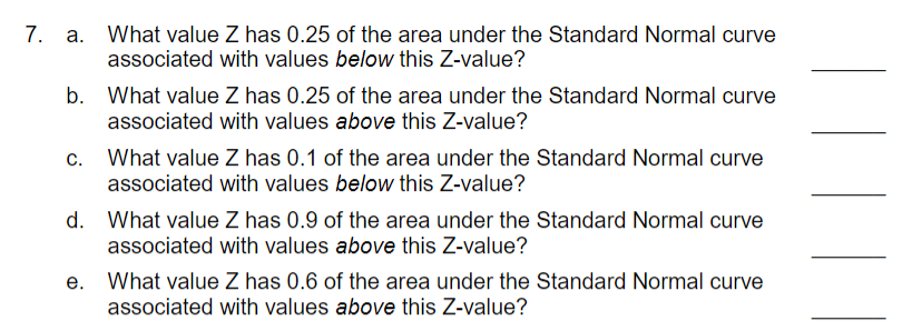 Solved 7. a. What value Z has 0.25 of the area under the | Chegg.com