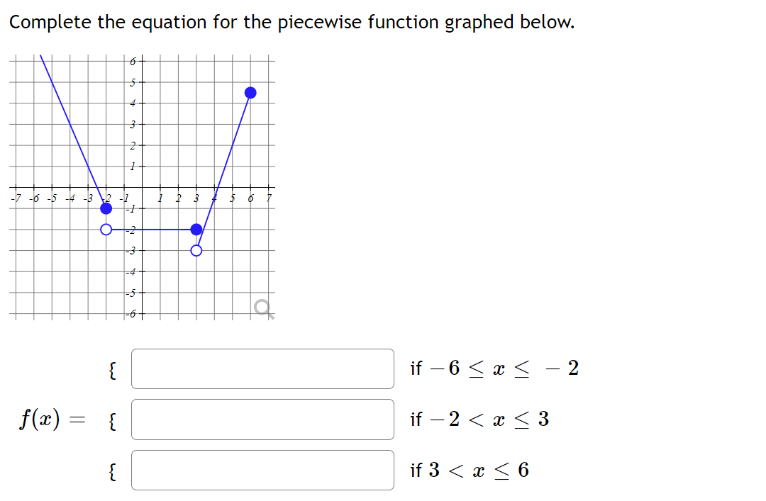Solved Complete the equation for the piecewise function | Chegg.com