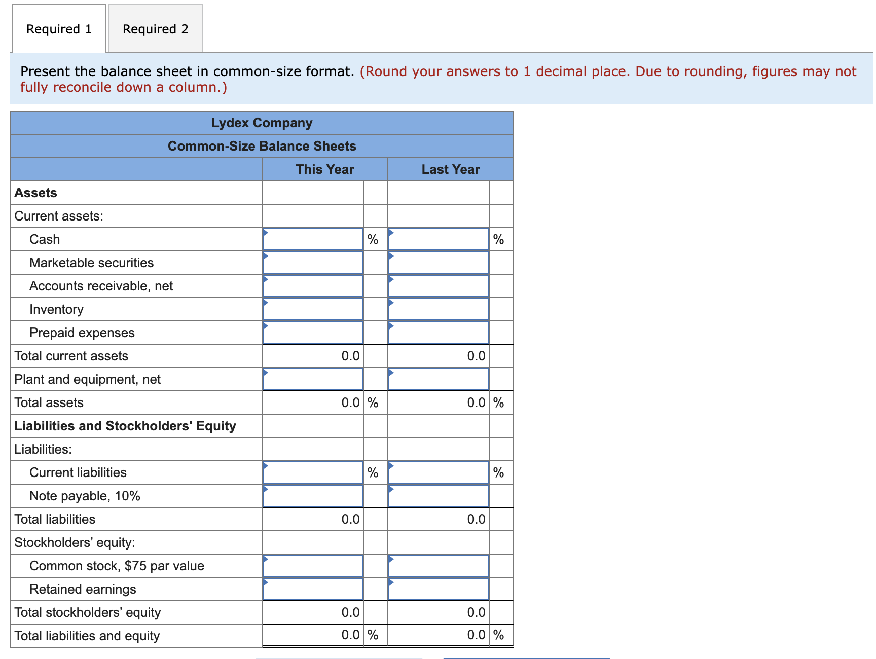 Solved Present The Balance Sheet In Common size Format Chegg