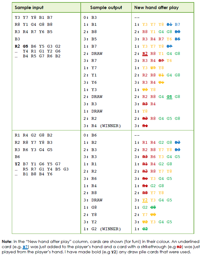 Solved Hello, I need help with my Java assignment. Please | Chegg.com