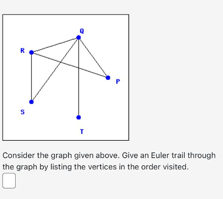 Solved Consider the graph given above. Give an Euler trail | Chegg.com