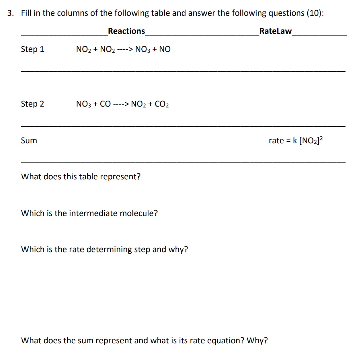 Solved 3. Fill in the columns of the following table and | Chegg.com