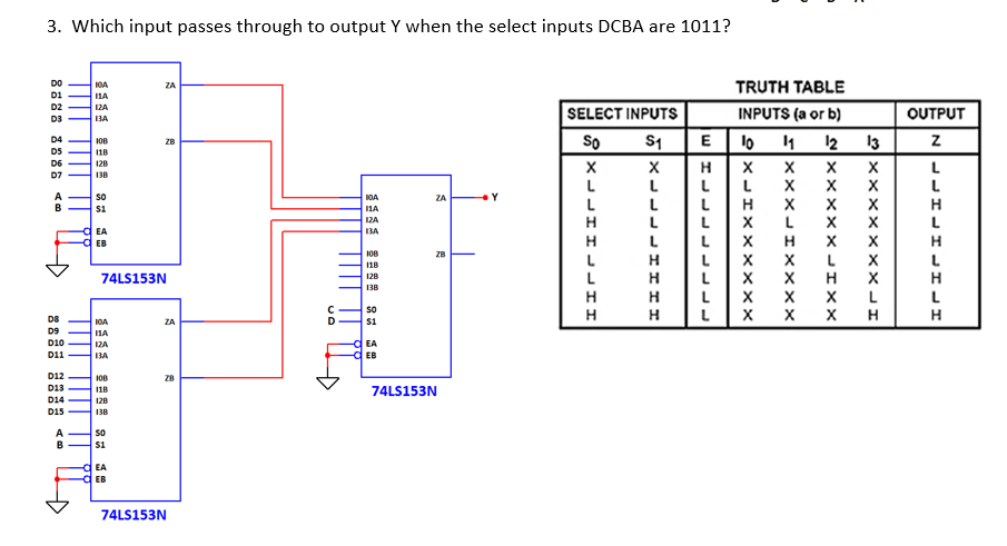 Solved 3. Which input passes through to output Y when the | Chegg.com