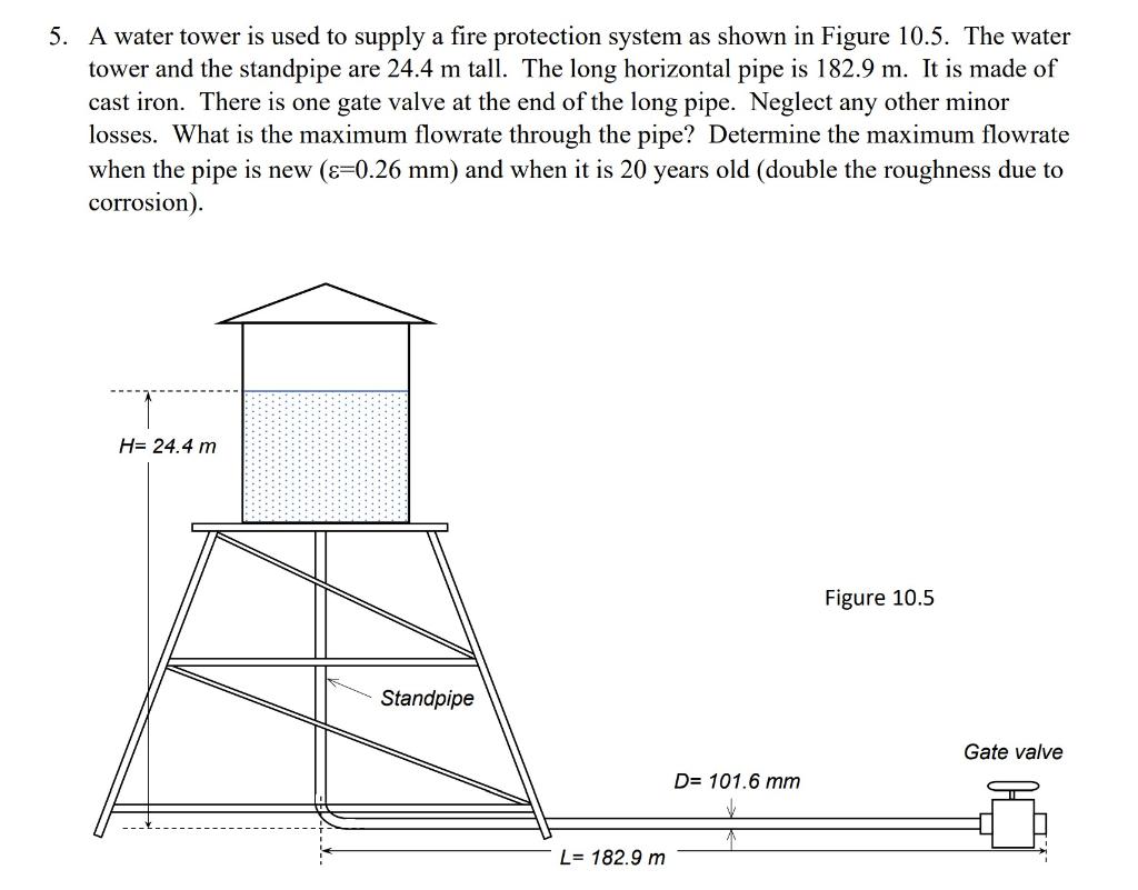 Solved 5. A water tower is used to supply a fire protection | Chegg.com