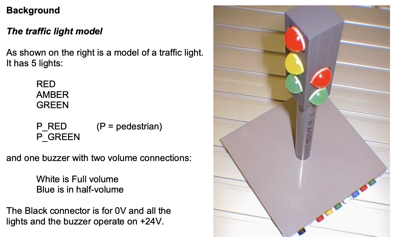 Background The traffic light model As shown on the | Chegg.com