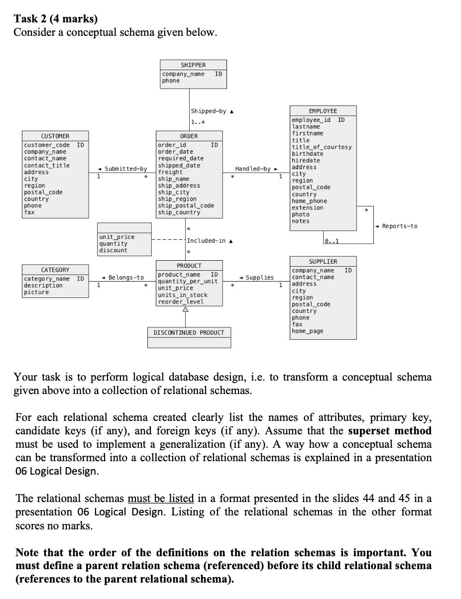 Solved Task 2 (4 marks) Consider a conceptual schema given | Chegg.com