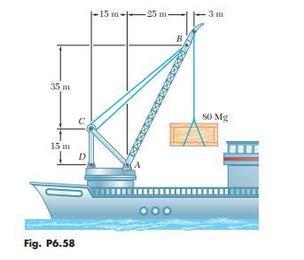 Solved The marine crane shown is used in offshore drilling | Chegg.com