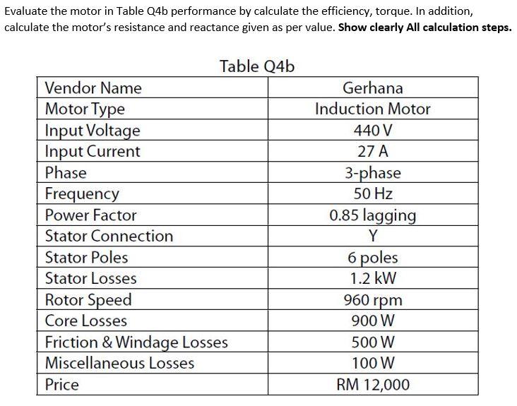 Solved Evaluate the motor in Table Q4b performance by | Chegg.com