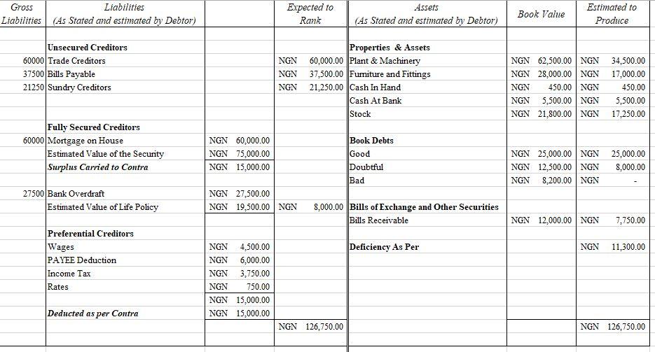 I HAVE MADE A SOLUTION THE SOLUTION IS ATTACHED BUT | Chegg.com