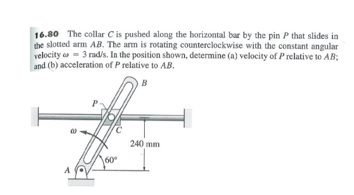 Solved The collar C is pushed along the horizontal bar by | Chegg.com