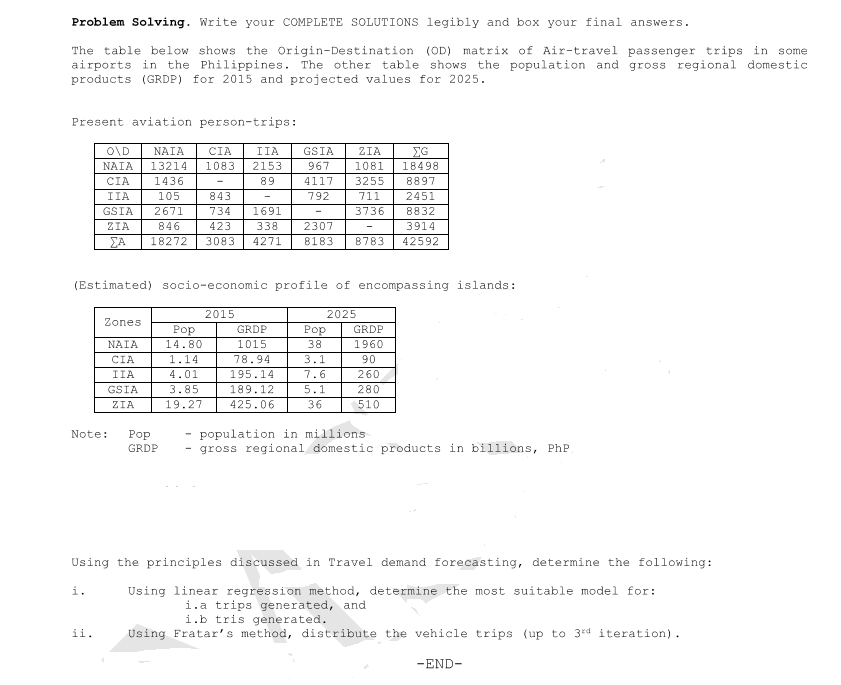 Solved Problem Solving. Write your COMPLETE SOLUTIONS | Chegg.com
