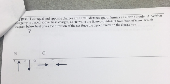 Solved Two equal and opposite charges are a small distance | Chegg.com