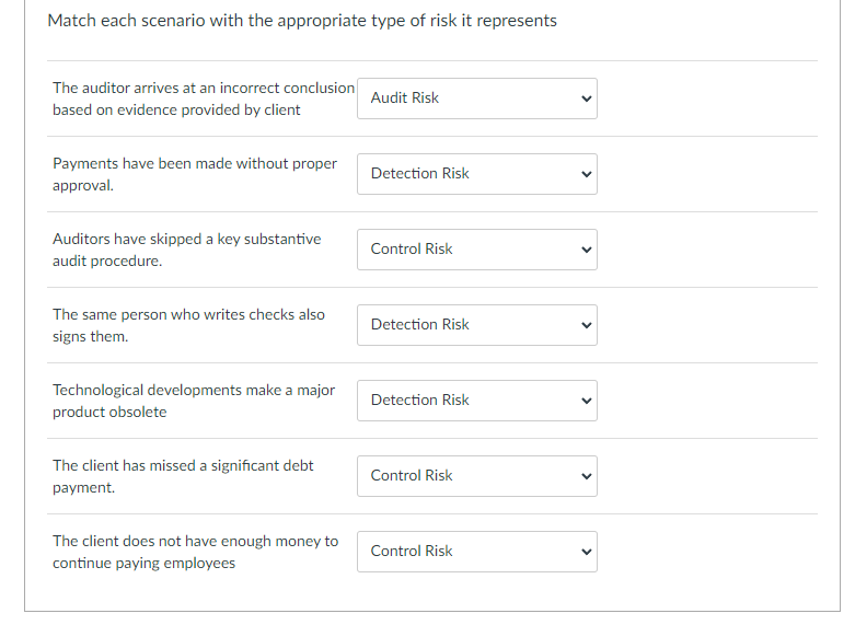 Solved Match each scenario with the appropriate type of risk | Chegg.com
