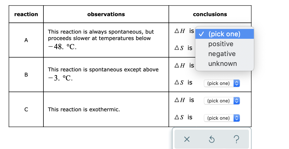 Solved reaction observations conclusions AH is А This | Chegg.com