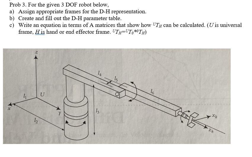 Solved Prob 3. For the given 3 DOF robot below, a) Assign | Chegg.com