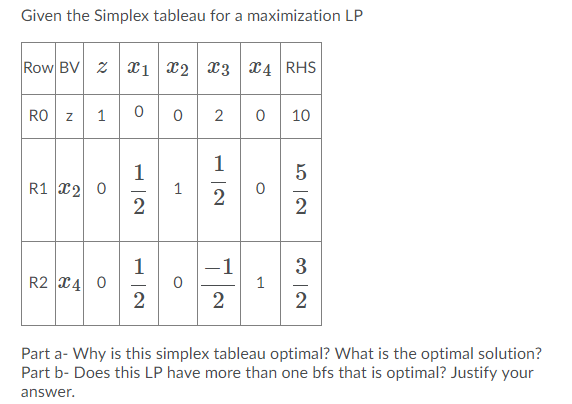 Solved Given the Simplex tableau for a maximization LP Row | Chegg.com