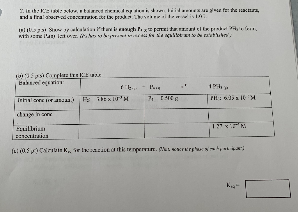 Ice Table Chem | Decoration Examples