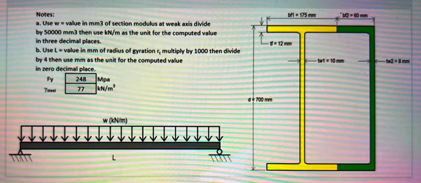 Solved Notes: a. Use w = value in mm3 of section modulus at | Chegg.com